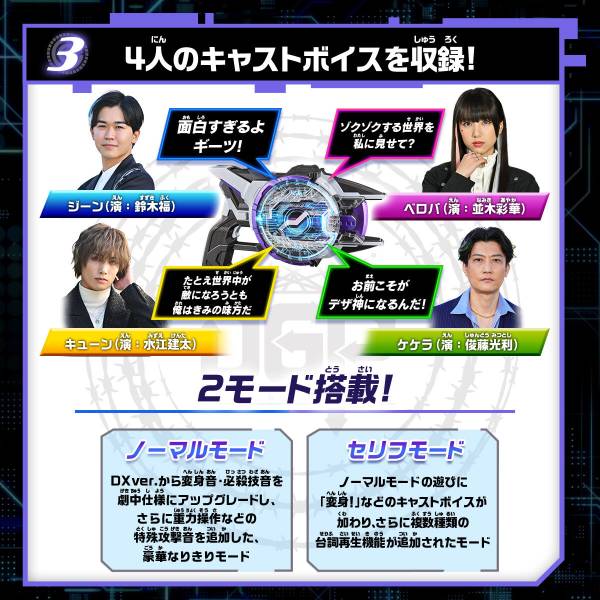 Kamen Rider Geats: PREMIUM DX Laser Raise Riser - Memorial Edition ...