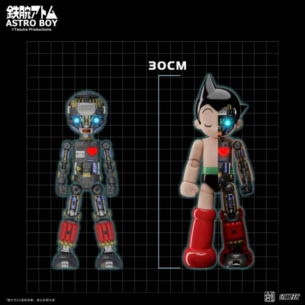Mighty Atom (Astro Boy): Atom - Deluxe Ver. (Plastic Model Kit) [Tron ...