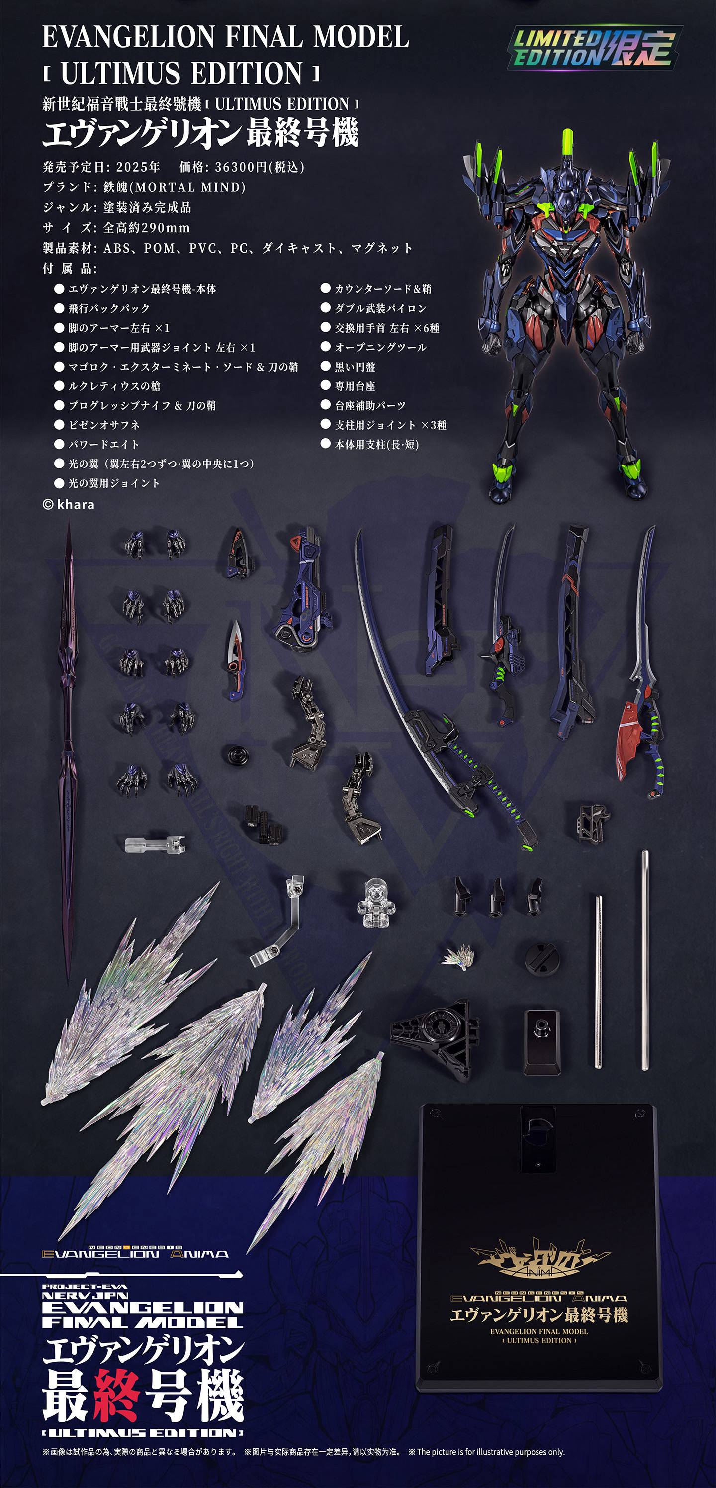 MORTAL MIND: Evangelion - ANIMA Evangelion Unit-01 Final Model - Alloy ...