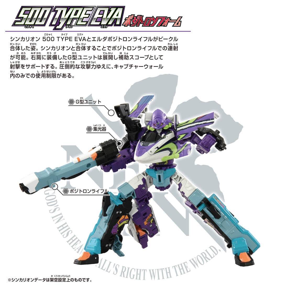 PlaRail: Shinkalion: Change the World - Shinkansen Transforming Robot ...